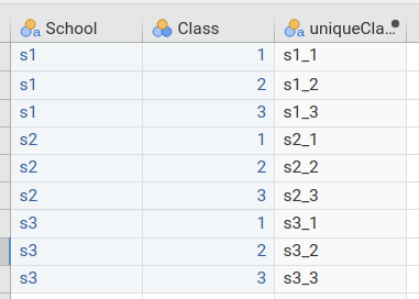 Mixed Models module technical details