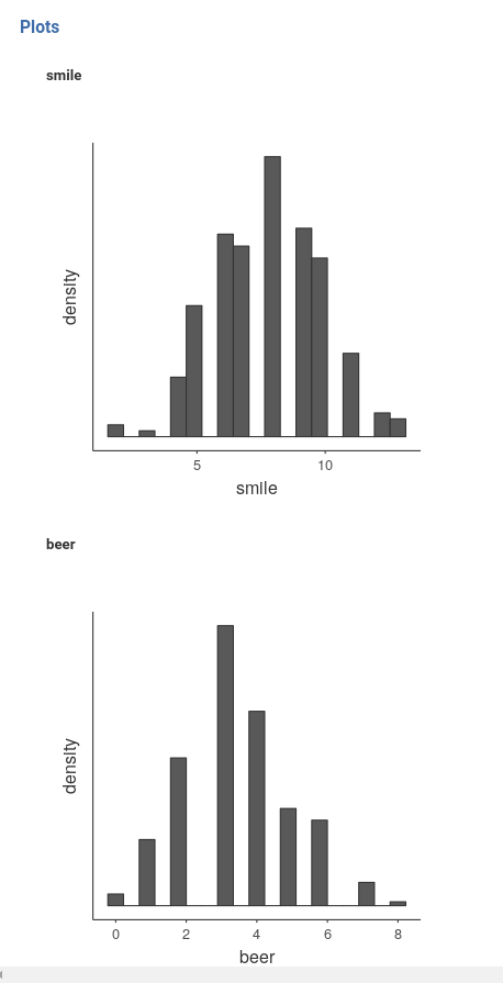 Mixed Models: Random coefficients regression