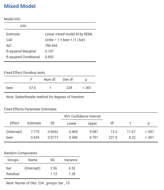 Mixed Models Random Coefficients Regression